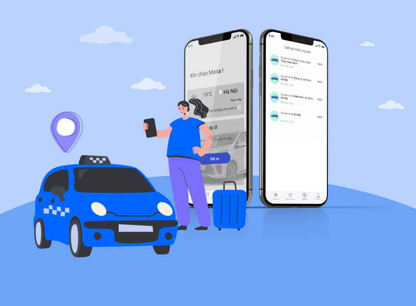 Micar - Miagi Solution